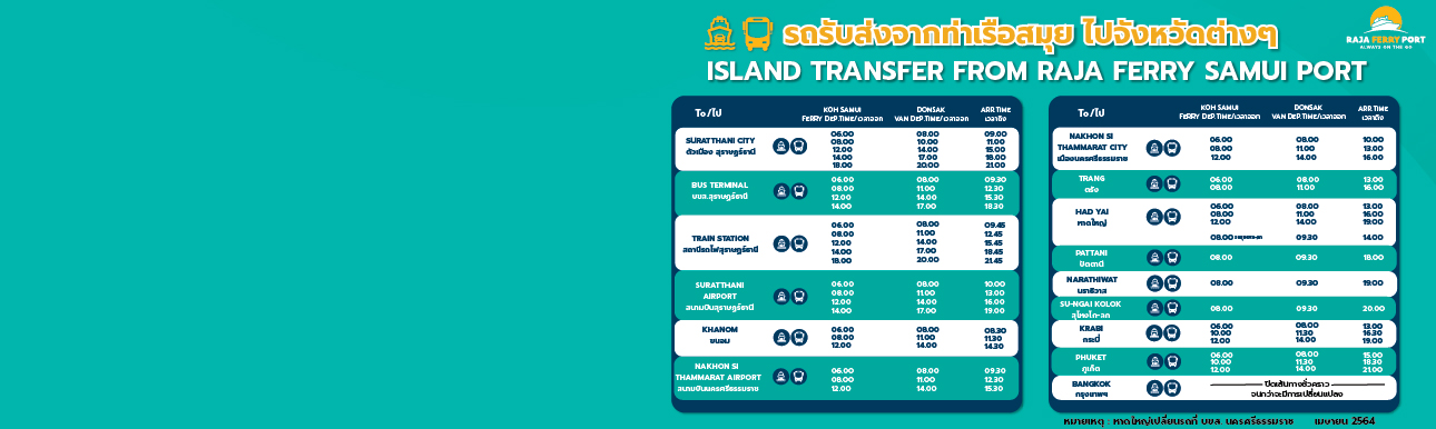 RAJA FERRY PORT | เรือเฟอร์รี่ข้ามฟากที่ใหญ่ที่สุดแห่งหนึ่งในไทย